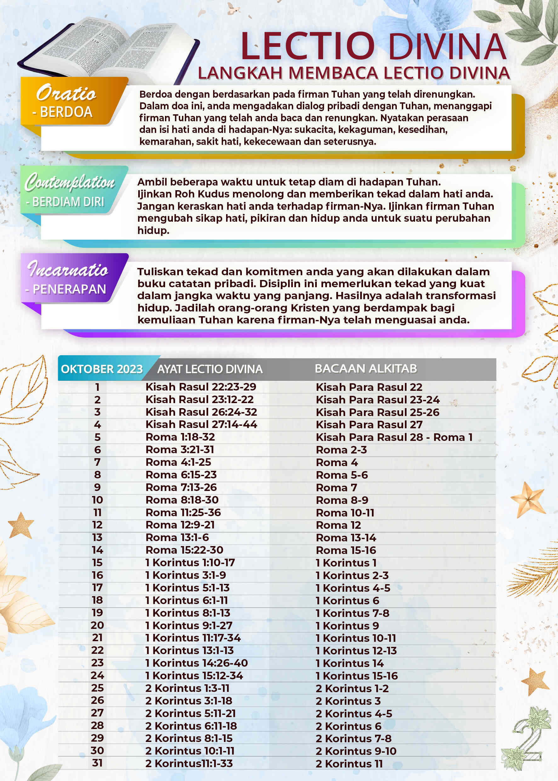 Lectio Divina | GKA Gloria Galaxy