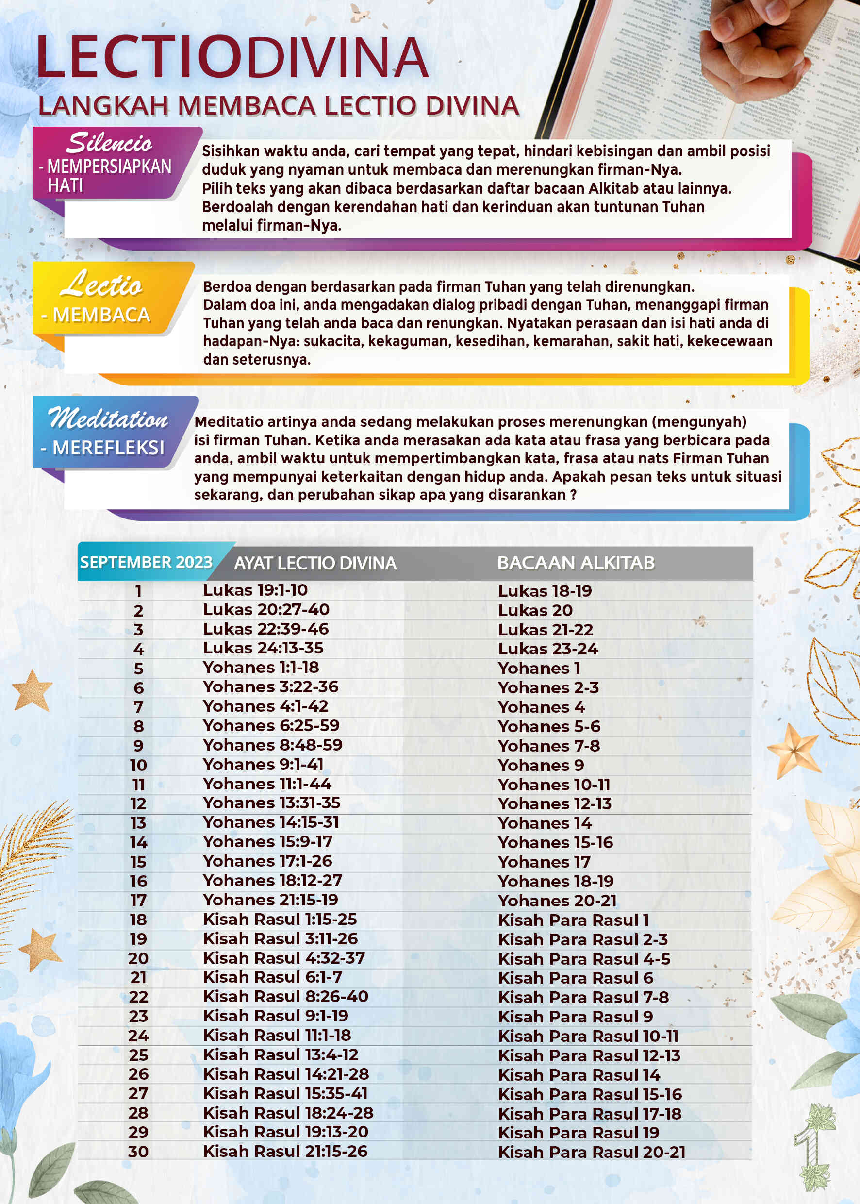 Lectio Divina | GKA Gloria Galaxy