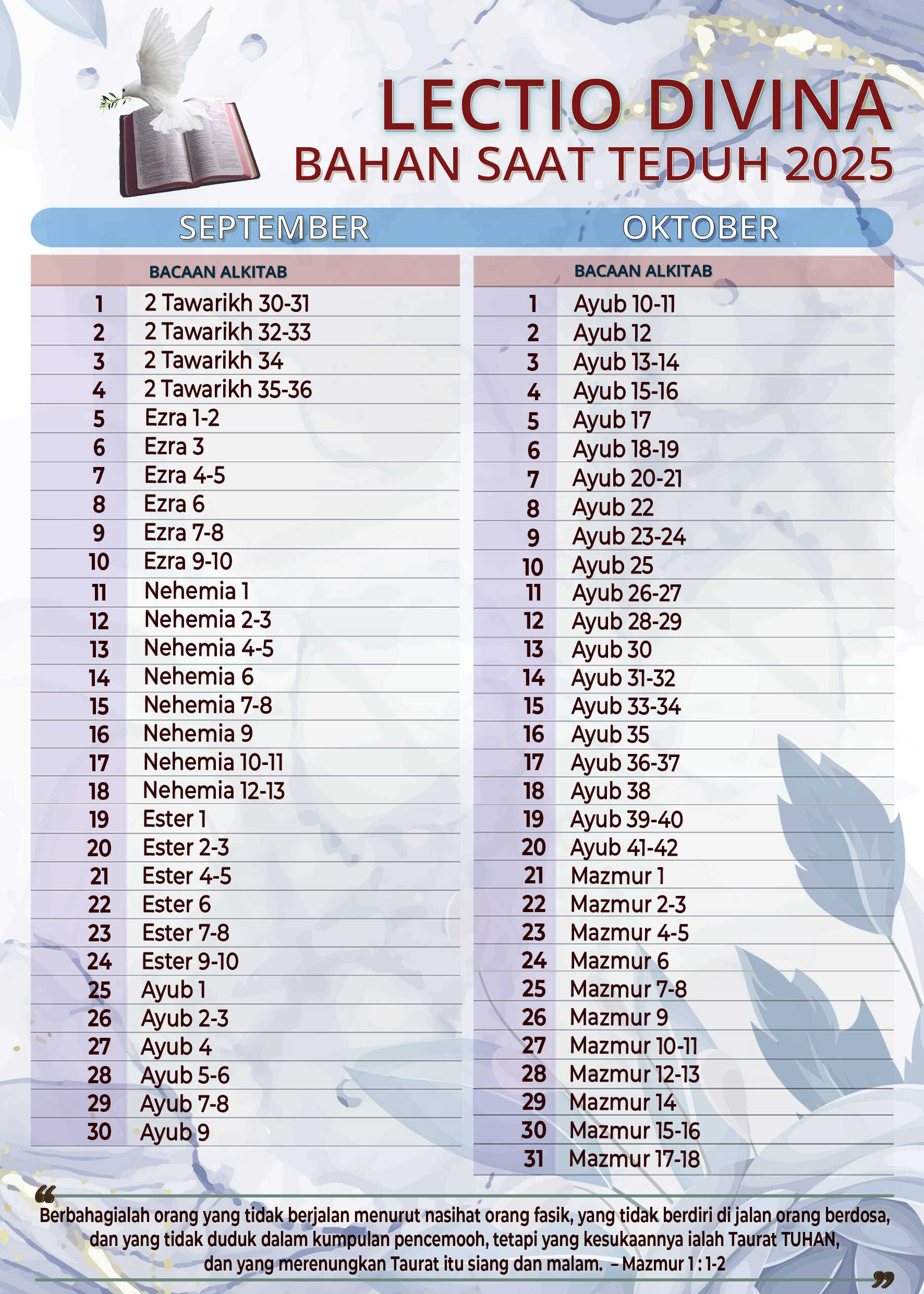 Lectio Divina | GKA Gloria Galaxy